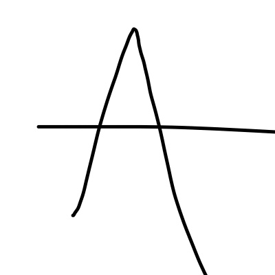 Fated Ones - Modpacks - Minecraft