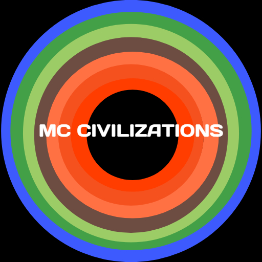 MC Civilizations Modpack - Files - Minecraft Modpacks - CurseForge