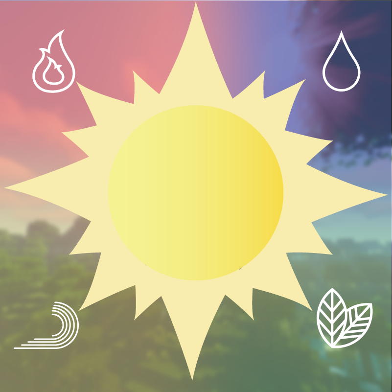 Forces of Nature - Avatar