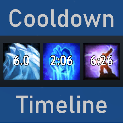 Cooldown Timeline - Addons - World of Warcraft - CurseForge