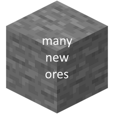 many new ores - Minecraft Mods - CurseForge
