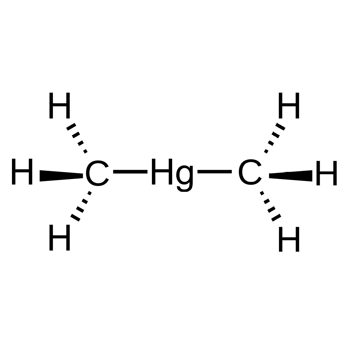 Dimethylmercury - Minecraft Mods - CurseForge