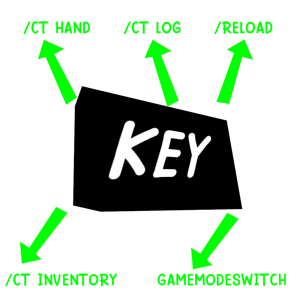 CraftTweaker Hotkeys - Minecraft Mods - CurseForge