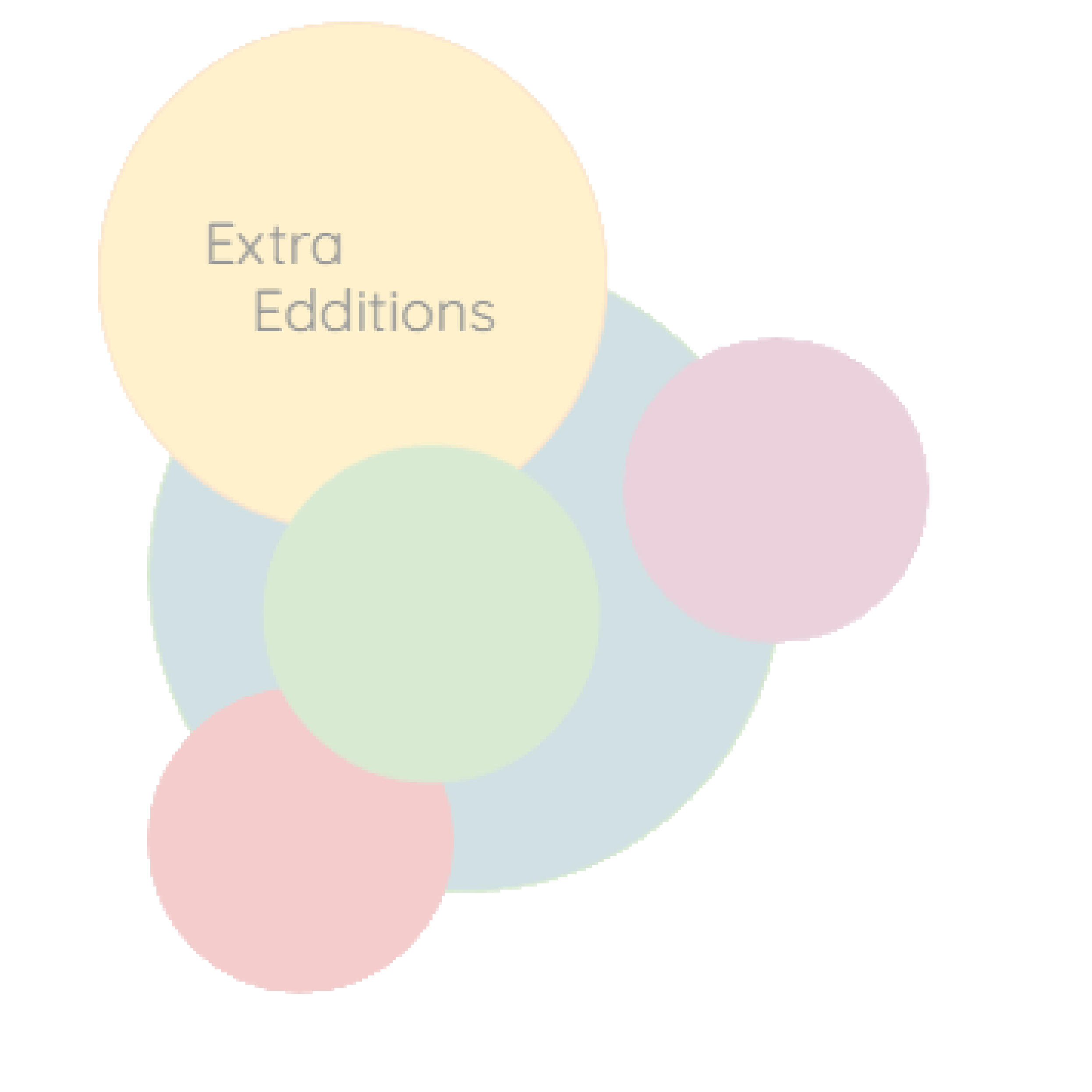 Extra Editions Mods Minecraft