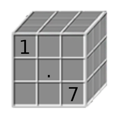 Inventory Tweaks ExtraFoamy - Minecraft Mods - CurseForge