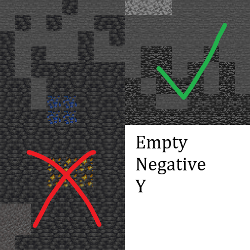 EmptyNegativeY - Minecraft Mods - CurseForge