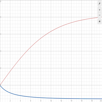 Files - [FABRIC] Armor Curve - Mods - Minecraft - CurseForge