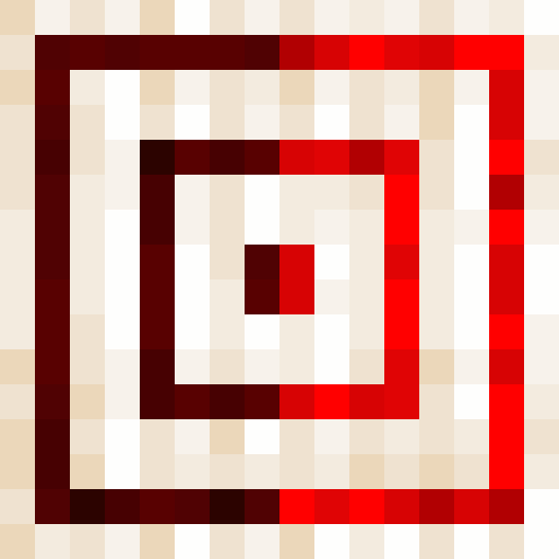 Visual Target Levels