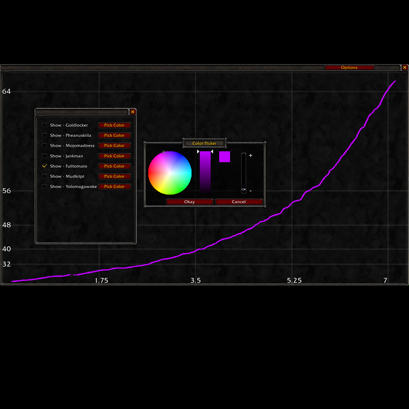 XP Chart - Files - World of Warcraft Addons - CurseForge