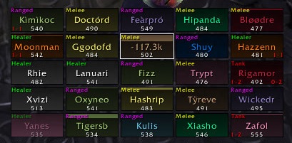 GridStatusItemLevel - World of Warcraft Addons - CurseForge