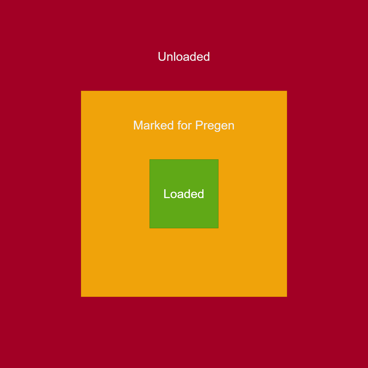 Passive Chunk Pregenerator - Minecraft Mods - CurseForge
