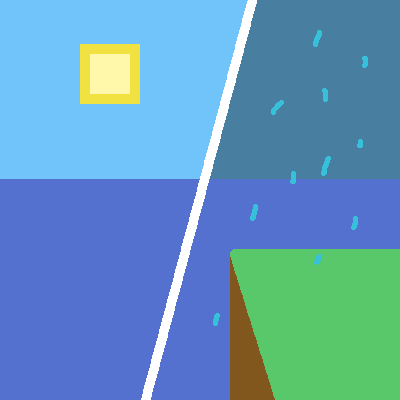 Dimension Mutability (Forge) Screenshots - Mods - Minecraft