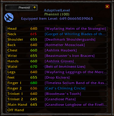 AdaptiveILevel - World of Warcraft Addons - CurseForge