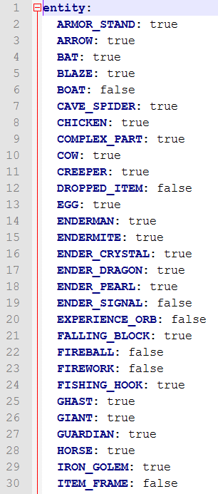 Overview - MobSpawnSettings - Bukkit Plugins - Projects - Bukkit