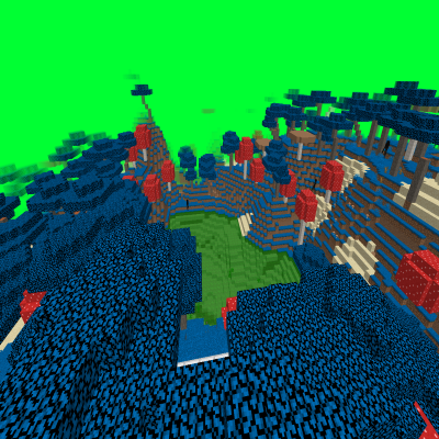 Bots, dimensions and ETC - Minecraft Mods - CurseForge