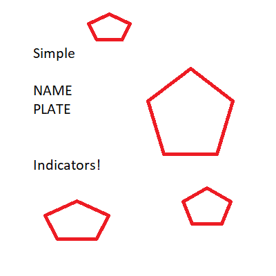 Simple Name Plate Indicators - World of Warcraft Addons - CurseForge