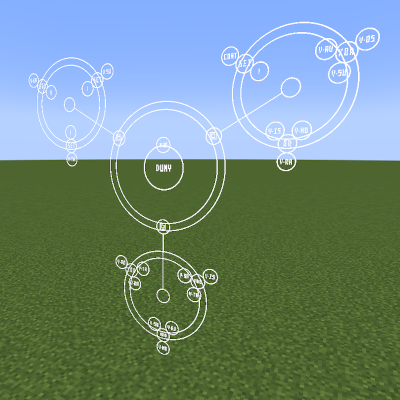 Circle Magic - Minecraft Mods - CurseForge