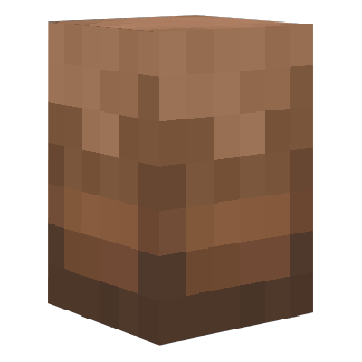Install ChocoChoco - Minecraft Mods & Modpacks - CurseForge