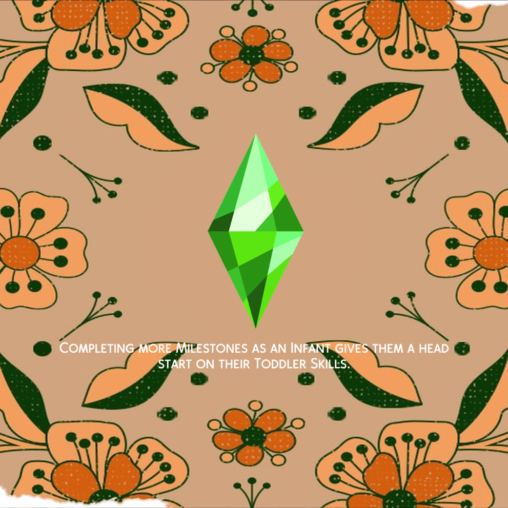 Retro Vintage Floral Loading Screen - by JimBoblia - The Sims 4 Mods ...