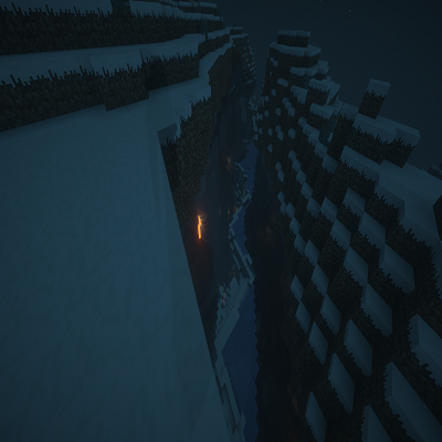 Create the basics - Minecraft Modpacks - CurseForge