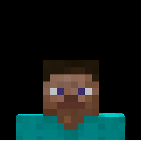 Endless Horizons - Minecraft Mods - CurseForge