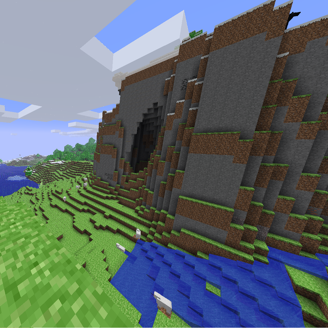 The RetroCraft - Minecraft Modpacks - CurseForge