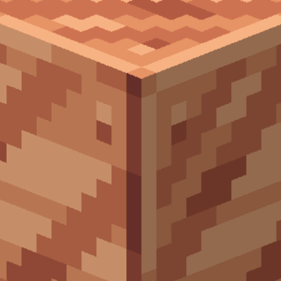 Lopy's Create's Copper Coating