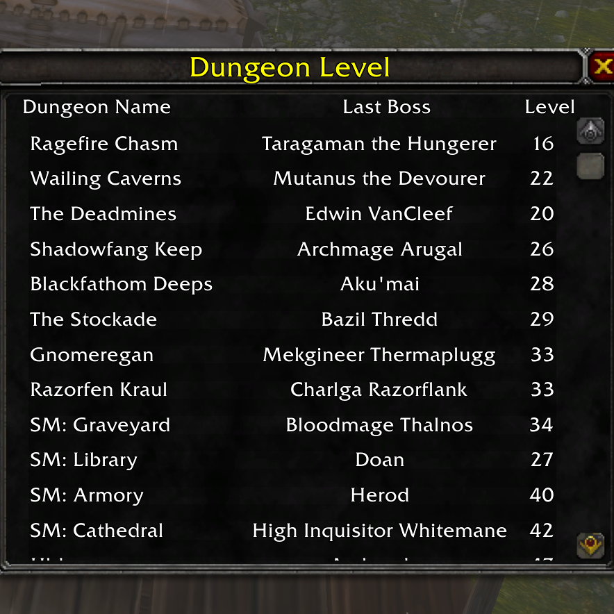 Dungeon Level Display - World of Warcraft Addons - CurseForge