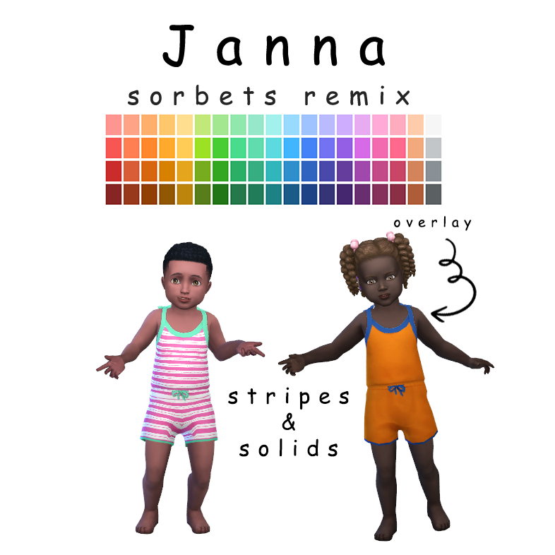 Install Toddler Outfit (Janna) - The Sims 4 Mods - CurseForge