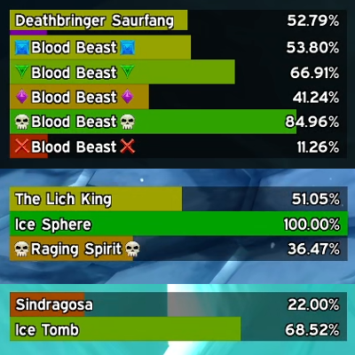 Boss Health Bars (WotLK Classic) - World of Warcraft Addons - CurseForge