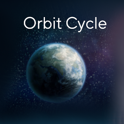 Install Orbit Cycle - Minecraft Mods & Modpacks - CurseForge