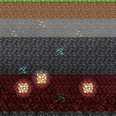 Depth Penalties - Files - Minecraft Mods - CurseForge