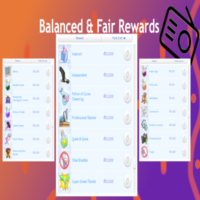 Balanced And Fair Reward Store Traits! (by Radiophobe) - The Sims 4 ...