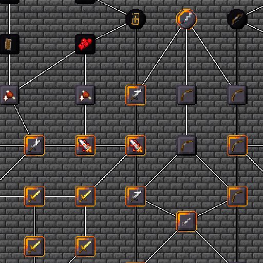 Prominent Talents - Minecraft Mods - CurseForge