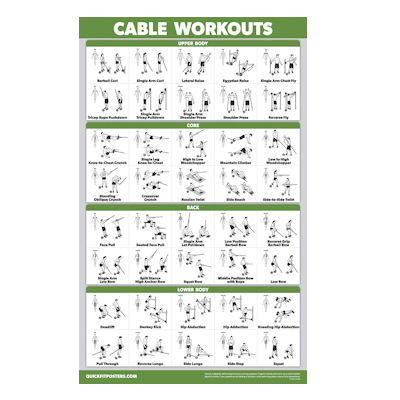 Workout Posters - The Sims 4 Build / Buy - CurseForge