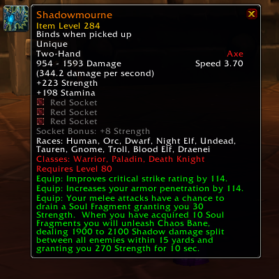 Yet Another Item Level - World of Warcraft Addons - CurseForge