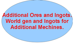 Additional Ore and Ingots - Gallery - Minecraft Mods - CurseForge