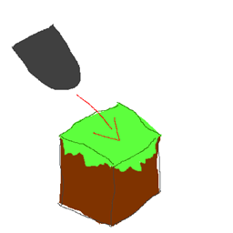 Terminal Ballistics Simulation for Block-Sized Projectiles - Minecraft Mods - CurseForge