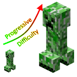 Progressive Difficulty - Minecraft Mods - CurseForge