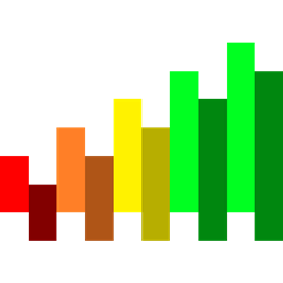Better Ping Indicator - Minecraft Resource Packs - CurseForge