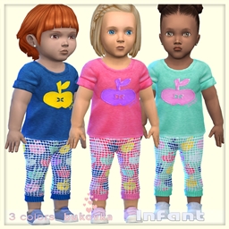 Set TShirt and Breeches Apple - The Sims 4 Create a Sim - CurseForge