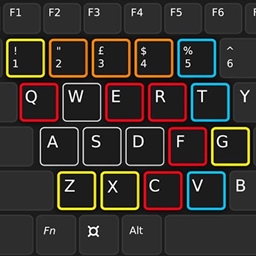 Hide Keybinds - World of Warcraft Addons - CurseForge