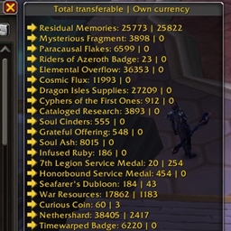 TCO - Transferable Currency Overview - Gallery - World of Warcraft ...