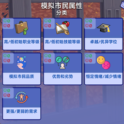 Zerbu The Custom Preferences Mod | Chinese Translation - The Sims 4 ...