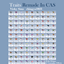 Traits Remade In CAS by chingyu | Chinese Translation - The Sims 4 ...