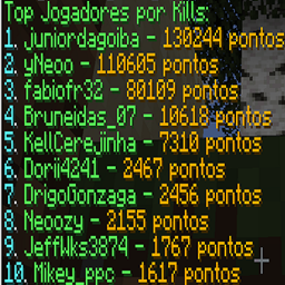 Kills Rank - Minecraft Bukkit Plugins - CurseForge