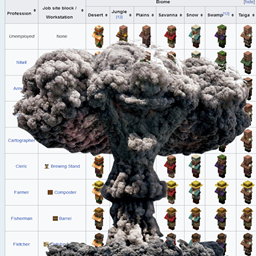 Profession Nuke - Minecraft Mods - CurseForge