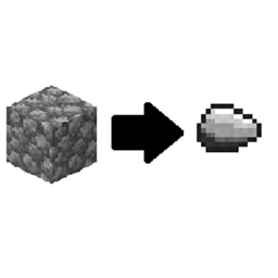Cobble Rocks - Minecraft Mods - CurseForge
