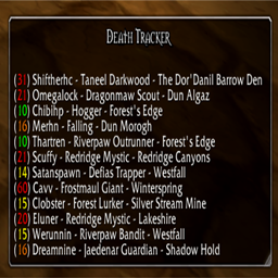 Hardcore Alerts - World of Warcraft Addons - CurseForge