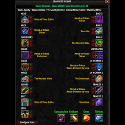 Best In Slot - World of Warcraft Addons - CurseForge